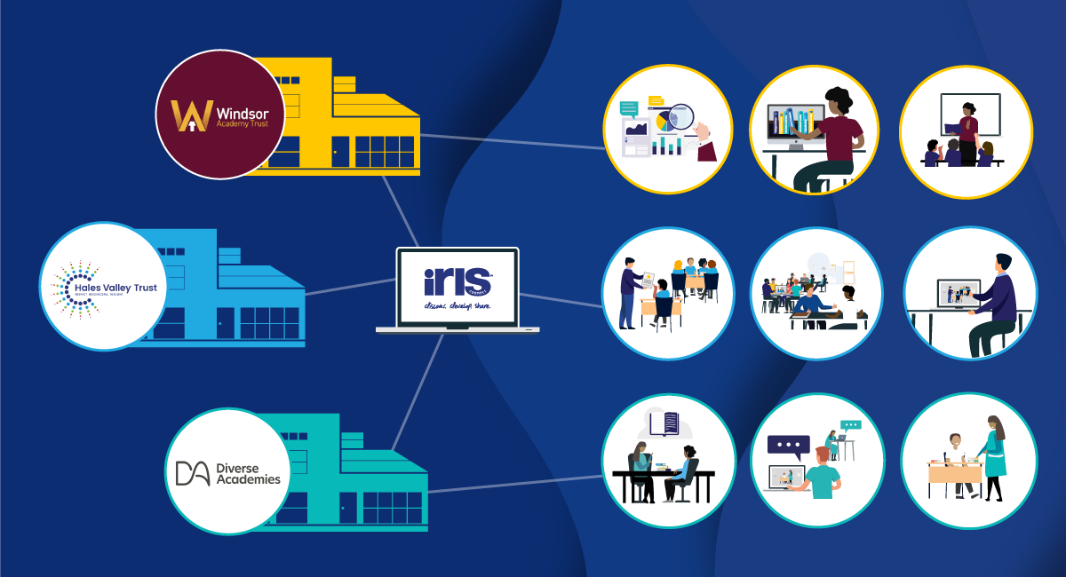 Achieving Teaching Excellence Across MATs